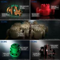 China Hammer Union Inline Check Valve API 6A Fig1502 End Connection 15000psi Forged Steel for Fracturing Operations for sale
