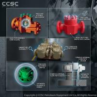 China Hammer Union Inline Check Valve API 6A Fig1502 End Connection 15000psi Forged Steel for Fracturing Operations for sale