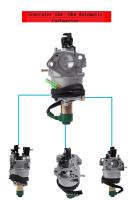 China Water Pump Generator Carburetor for sale