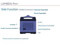 China Battery Portable Electric Power Station 1000W 220V 50Hz Pure Sine Wave for sale