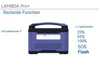 China Battery Portable Electric Power Station 1000W 220V 50Hz Pure Sine Wave for sale