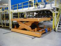 China Industrial Automation IP54 AGV Transfer Cart High Precision Run Smoothly for sale