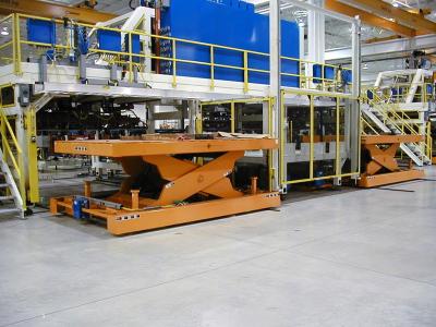 China Electric Material Transfer Carts Automated Guided Carts 15000kg Visual navigation for sale