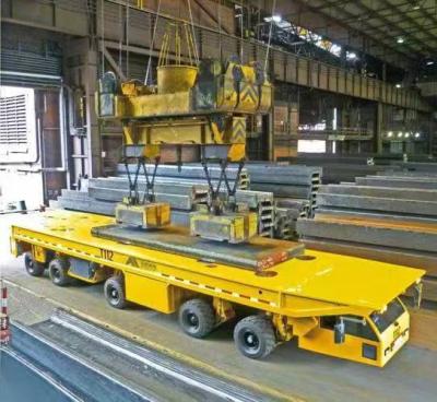 China 1. Mass load wide adapt safe start SPMT Self-propelled Modular Transporter for metallurgy module hauling large motor moving for sale