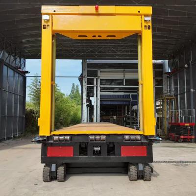China Versatile Container Loading Equipment Suitable for Various Container Sizes and Capable of Handling Diverse Cargo Types for sale