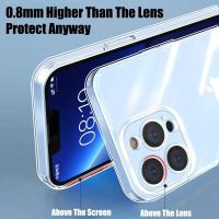 China Sports Design Style Clear Phone Case for Iphone 13 14 Pro Max Note 10 Plus Transparent for sale