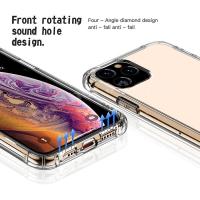 China Transparent TPU Shockproof Customized Mobile Cover For IPhone 11 Pro Max for sale