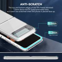 China Wireless Charge Supported Customize Phone Cover For Samsung Galaxy Z Flip 3 Transparent Cover for sale