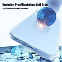 China Clear Silicone Mobile Phone Protection Shell for iPhone 13 14 Pro Max Note 10 Plus Transparent PU for sale