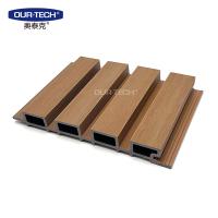 China Waterproof Weather-resistant Termite-proof WPC Wall Panel for Modern Villa Facade and Exterior Cladding for sale