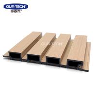 China Waterproof Weather-resistant Termite-proof WPC Wall Panel for Modern Villa Facade and Exterior Cladding for sale