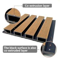 China Waterproof Weather-resistant Low Maintenance WPC Wall Panel for Outdoor Wall Cladding for sale