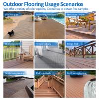 China 148*23mm WPC Decking Hot Sale Outdoor Wood Plastic Composite Floor 3D Embossing Texture Waterproof Deck Floor for sale