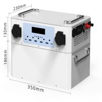 China Portable Power Station 1200Wh 2400WH Home Energy Storage Battery 110V 220V Output for sale
