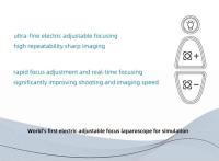 China ARTISPAN BELLYSIM V16RP LAPAROSCOPY SIMULATOR WITH ELECTRIC ADJUSTABLE FOCUS SCOPE for sale