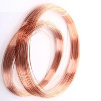 China Good Flexibility Pure Copper Wire AISI ASTM BS DIN GB JIS for sale