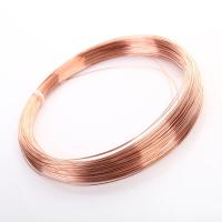 China Good Flexibility Pure Copper Wire AISI ASTM BS DIN GB JIS for sale