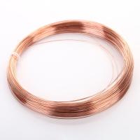 China Good Flexibility Pure Copper Wire AISI ASTM BS DIN GB JIS for sale