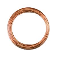 China Excellent Thermal Stability Pure Copper Wire For Motors Long-Term Work for sale