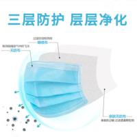 China Hanging Ear Fold Disposable Flat Mask Non Medical EN14683 5g for sale
