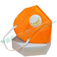 China Adult Anti Pollution Face Mask KN95 Breathable Disposable Non Woven Face Mask Level 2 for sale