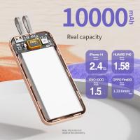 China Mobile Phone Power Station 10000mAh Real Capacity Fast Charging 22.5W Quick Charge Support for sale