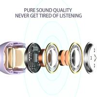 China Mini Stereo True Wireless Gaming Earbuds with TYPE-C Connectors and IPX-4 Waterproof Standard for sale