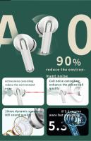 China Wireless TWS Headset Low Latency ANC ENC Earbud with Private Mold and Digital Display for sale