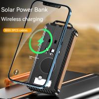 China Li-Polymer Battery Solar Power Bank 10000mAh for iPhone 15 Wireless Charging and Outdoor for sale