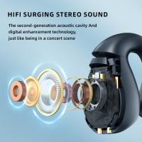 China Waterproof IPX-5 OWS Gaming Earphone Low Latency Stereo True Wireless for Driving Takeout and Meetings for sale
