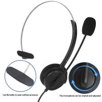 China USB head mounted wired single ear headphones with high-definition call microphone, online control of mute volume, used for PC laptops, office customer service in the call center, supporting OEM/ODM for sale
