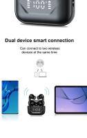 China Wireless Earphones 5.3 Edition LED Battery Display ENC Call Noise Reduction True Wireless Stereo In Ear Earphones 360 ° Panoramic Stereo I5 Sweatproof Sports Running Fitness Suitable for Mobile Phones for sale