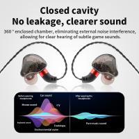 China Professional Wired In-Ear Monitor Earphones, 10mm Dynamic Driver HiFi Stereo Earbuds, Over-Ear Hook Design with Inline Control Mic, Dual Type-C & 3.5mm Plug, 360° Surround Sound for Musicians, Gaming, for sale