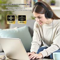 China JTY-60 Wired Over-Ear Headphones with 3.5mm Jack, Soft Leather Ear Cushions, and Foldable Design for Laptop, PC, Smartphone for sale