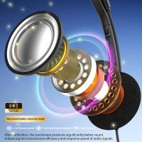 China JTY-65 Lightweight Wired Headset with Adjustable Microphone and Dual Plug Options for Online Classes and Call Centers for sale