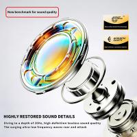 China Ear clip 01 Open Ear Wired Earbuds 3.5mm Jack, Over Ear Hook Headphones with Inline Mic & Volume Control, Non-in-ear Comfort Earphones for Phone Laptop, Support OEM ODM Customization for sale