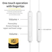 China JTY-PG01 Wired In-ear Earphones with Microphone, Stereo Half Earbud Headset, 3.5mm Jack & Type-C Optional, Inline Volume Control for Phone Laptop Music & Calls for sale
