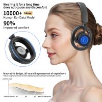 China GR900 Open-ear Overhead Headphones, Wireless Spatial Audio Headset with 360° Surround Sound, HDT Directional Sound Transmission, Lightweight Open Ear Headphones for Daily & Gaming for sale