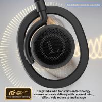 China GR900 Open-ear Overhead Headphones, Wireless Spatial Audio Headset with 360° Surround Sound, HDT Directional Sound Transmission, Lightweight Open Ear Headphones for Daily & Gaming for sale
