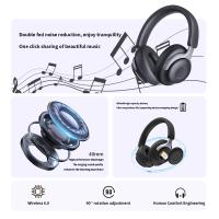 China JTY-R1 ANC Over-Ear Wireless Headphones, Swappable Battery Design Compliant with EU Battery Regulation, 40mm Driver Wireless 6.0 Foldable Bluetooth Headset for sale