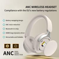 China JTY-R2 ANC Over-Ear Bluetooth 6.0 Headphones, Swappable Battery Compliant with EU Battery Regulation, 40mm Dynamic Driver Foldable Wireless Headset for sale