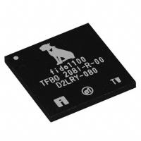 China FIDO1100BGB208IR1 32-Bit Microcontroller IC 66MHz 32KB RREM 208-BGA for sale