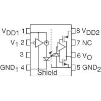 China ACPL-072L-000E 25MBd 3750Vrms 1 Channel Push-Pull Totem Pole Optocoupler for sale