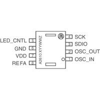 China ADNS-2610 Electronic IC Chip New Original Stock 20 Years Experience for sale