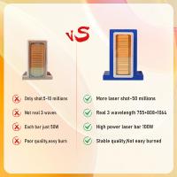 China CJ 755Nm 808Nm 1064Nm Ice Titanium Diode Laser Permanent Hair Removal Machine for sale