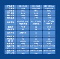 China Cryo Cooling System -20 Cryo Skin Skin Cooler Cold Air Skin Cooling system Machine for sale