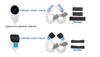 China Fat Burn RF Body Slimming Device Body Shape Muscle Building for sale