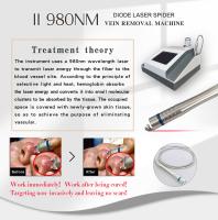 China CE Approved Laser Vascular Removal Machine Stationary Skin Tightening for sale