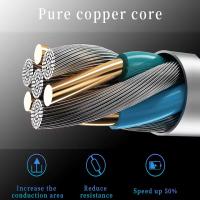 China Focuses 4 In 1 60W Fast Charging USB Cable Multi Function Braided Cord For Iphone Android Laptop for sale