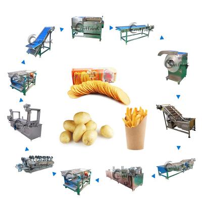 China 150kg/H Electric Potato Chips Production Machine for sale